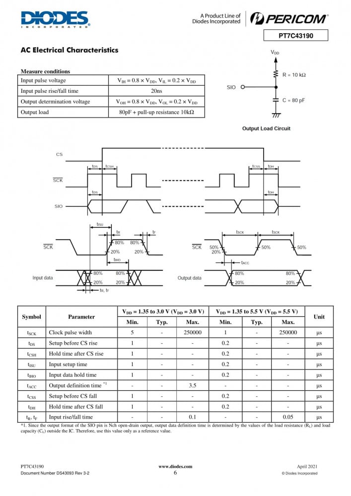 PT7C43190AWEX datasheet page 6