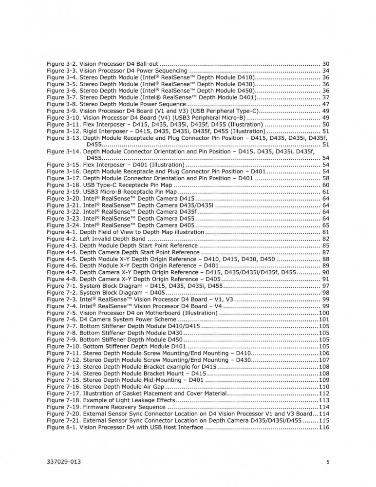 Intel RealSense D400 Series datasheet page 5