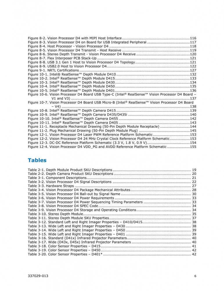 Intel RealSense D400 Series datasheet page 6