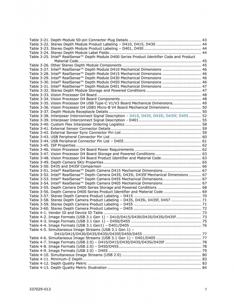 Intel RealSense D400 Series datasheet page 7