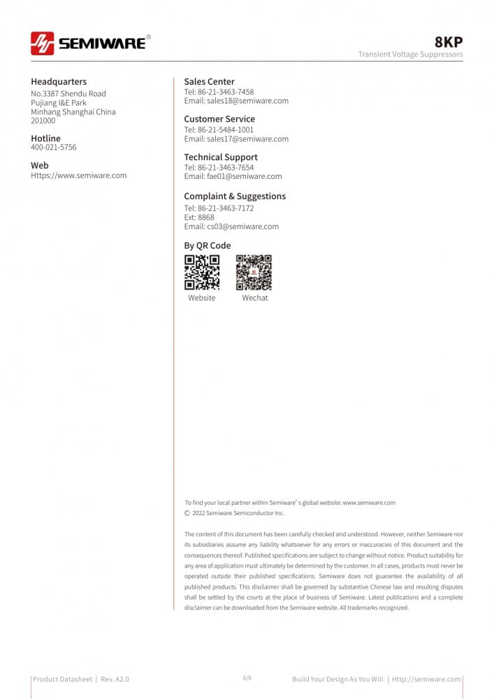 SEMIWARE 8KP150CA datasheet page 6