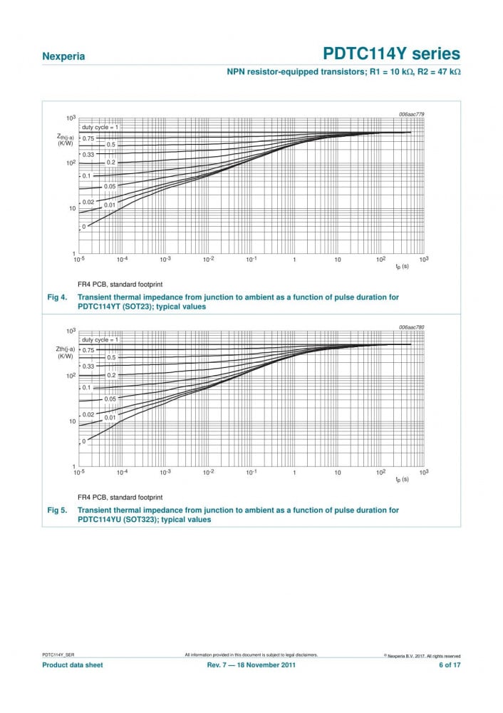 PDTC114YU datasheet page 6