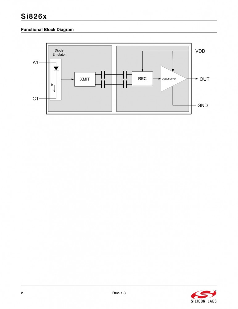 SI8261BBC-C-IPR technical document page 2