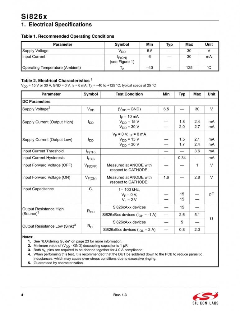 SI8261BBC-C-IPR technical document page 4