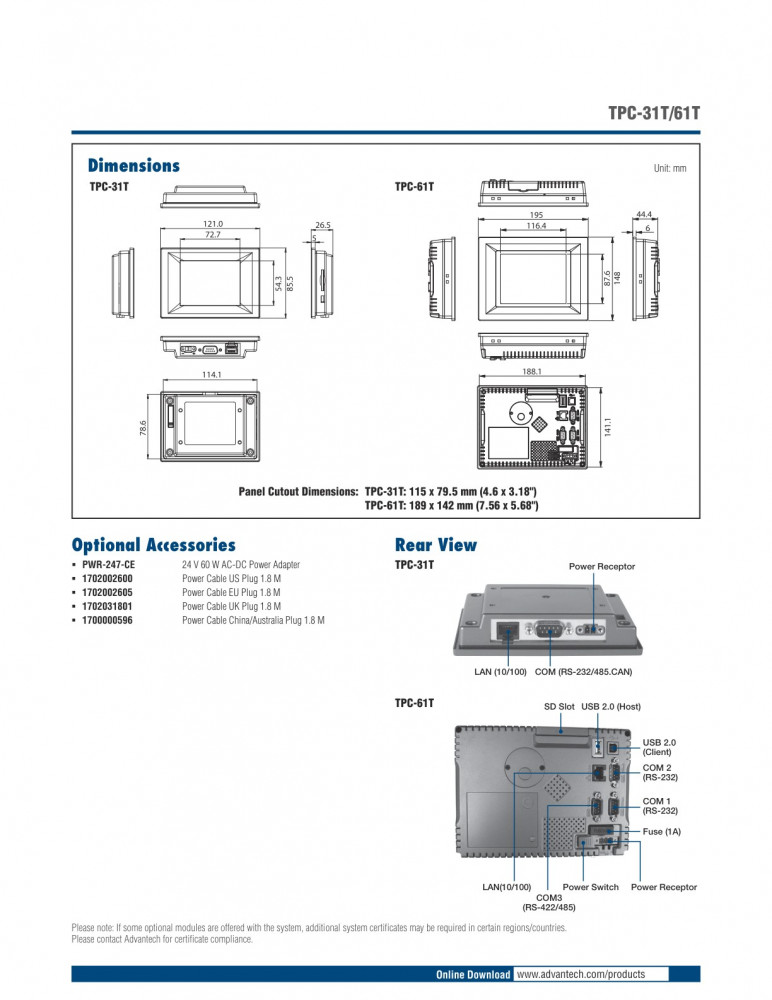 TPC-61T technical document page 2