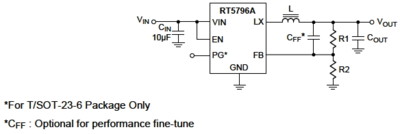 RT5701 - 3MHz 4A High Efficiency Step-Down Converter with I2C Interface
