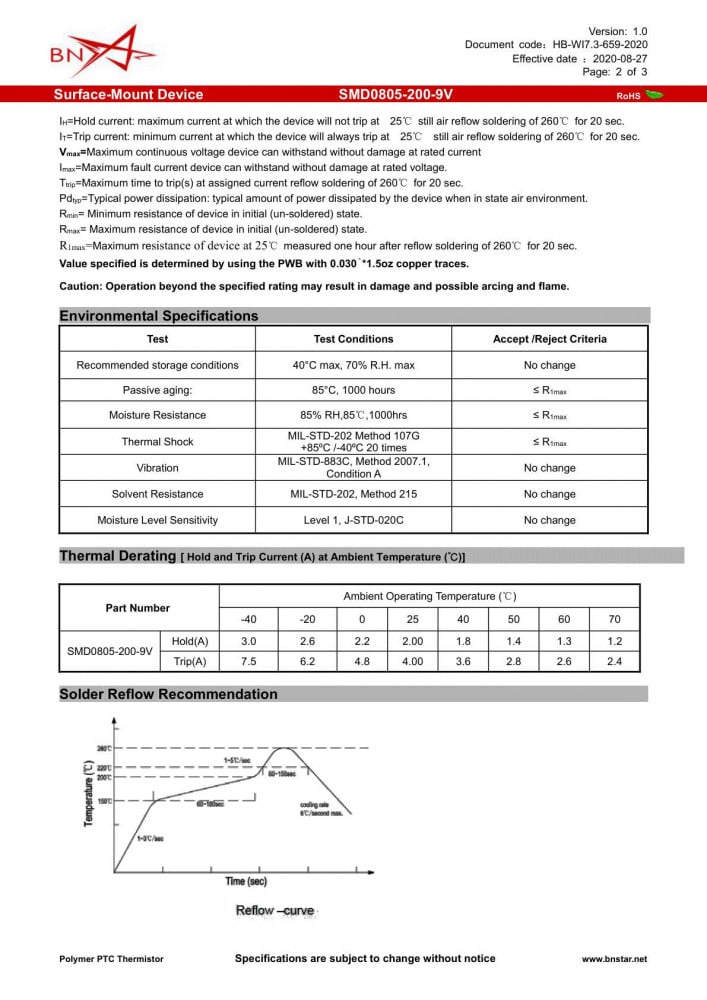 BNstar SMD0805-200-9V datasheet page 2