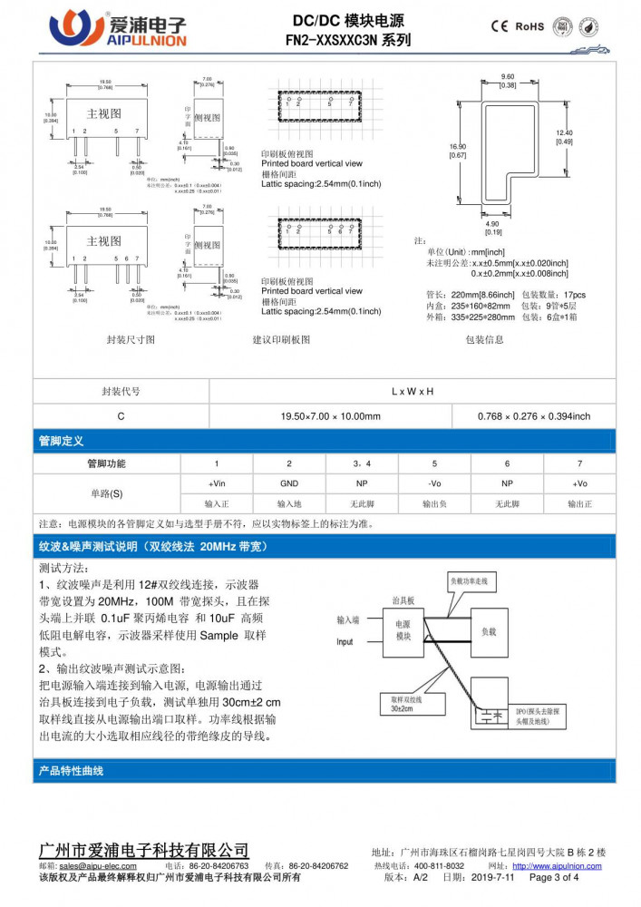 FN2 series datasheet page 3