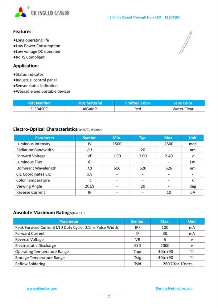 EL304SRC datasheet page 2