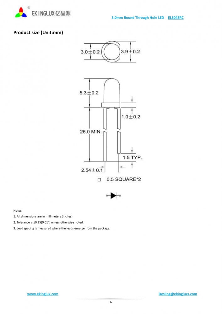 EL304SRC datasheet page 6