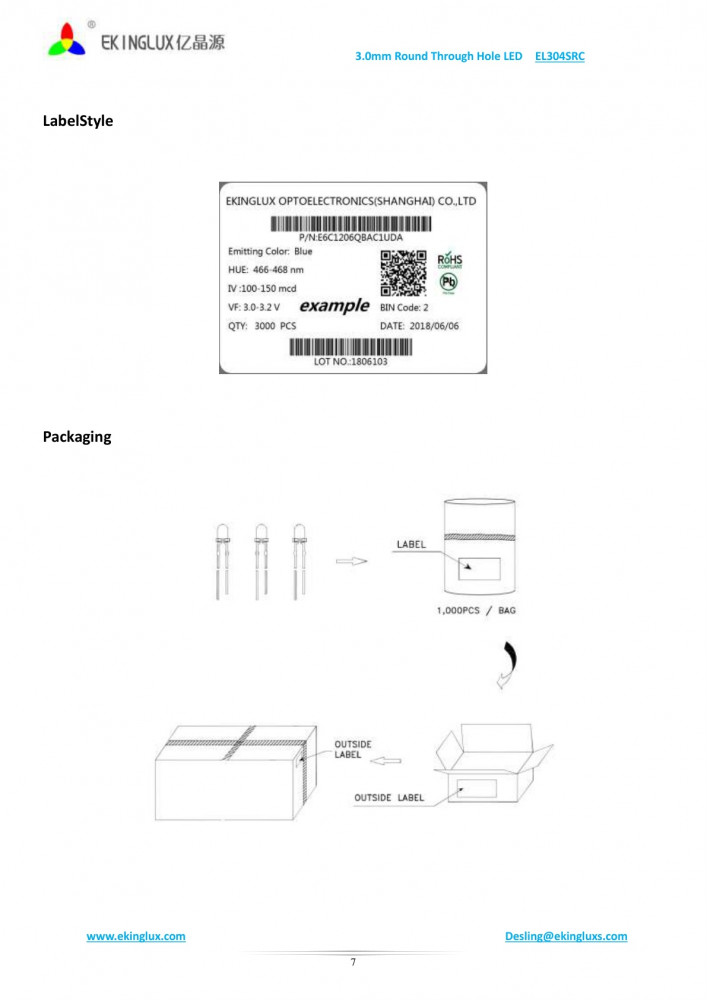 EL304SRC datasheet page 7