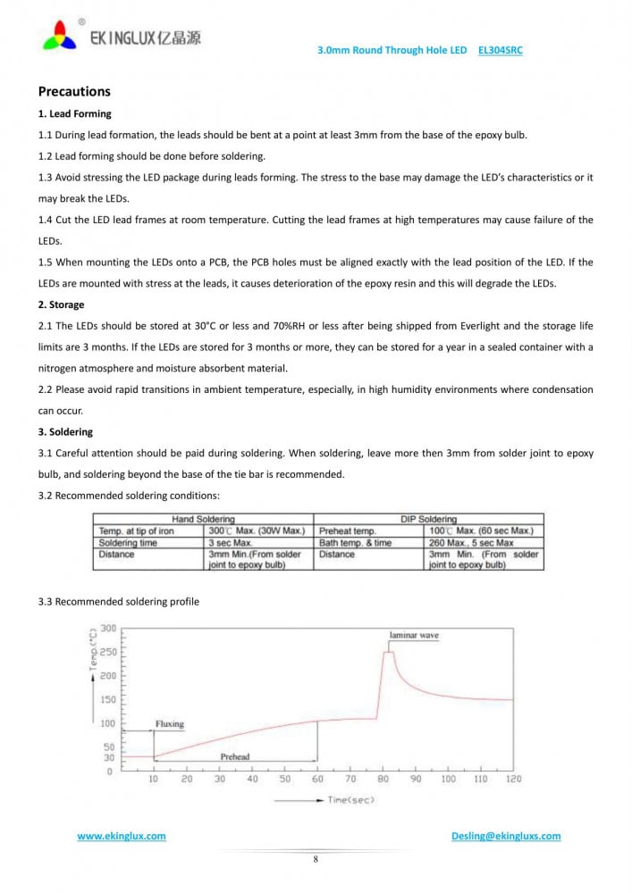 EL304SRC datasheet page 8