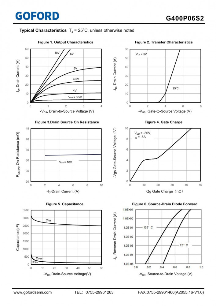 G400P06S2 datasheet page 4
