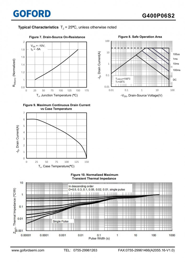 G400P06S2 datasheet page 5