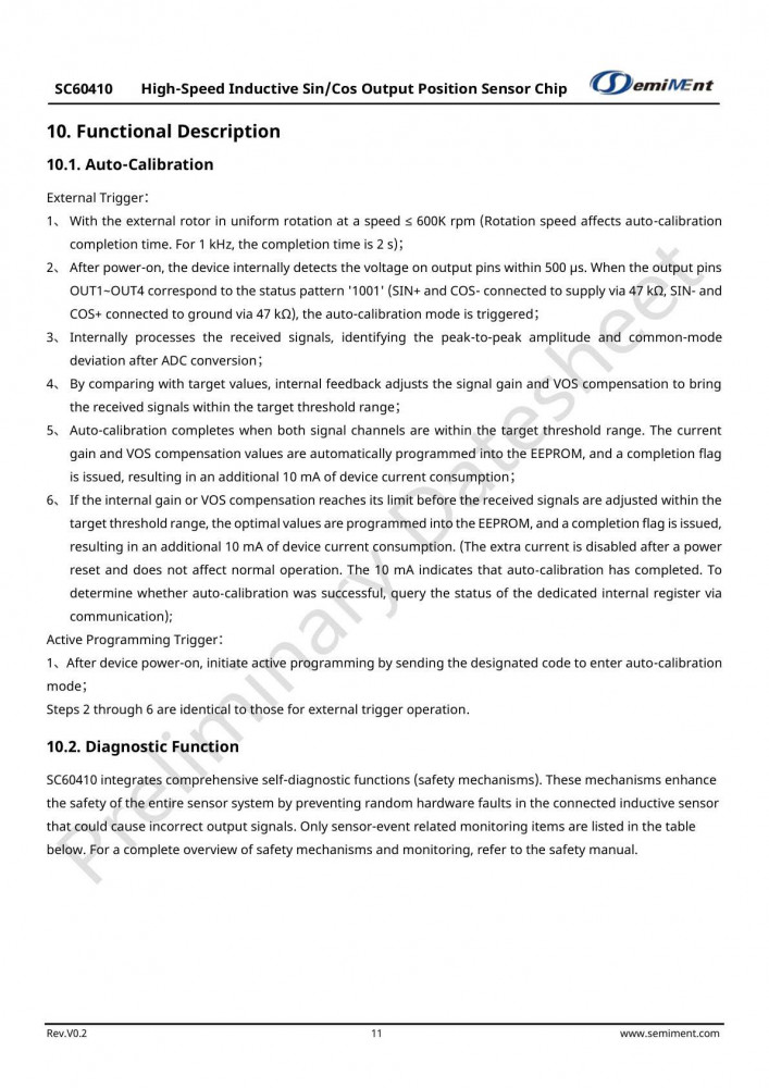 SC60410 datasheet page 10