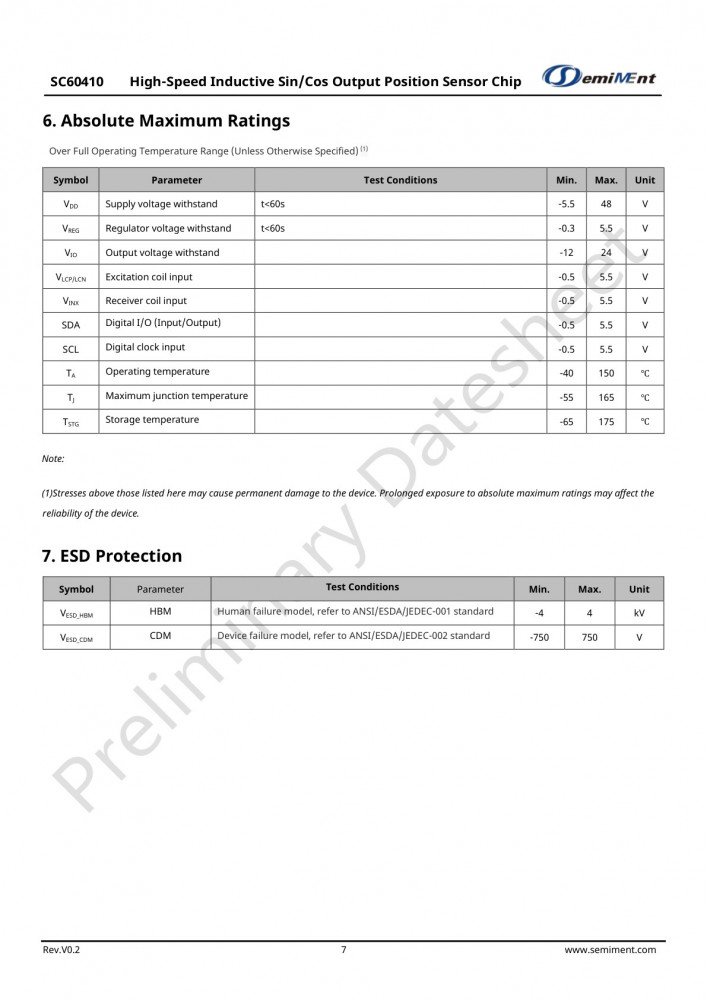 SC60410 datasheet page 6