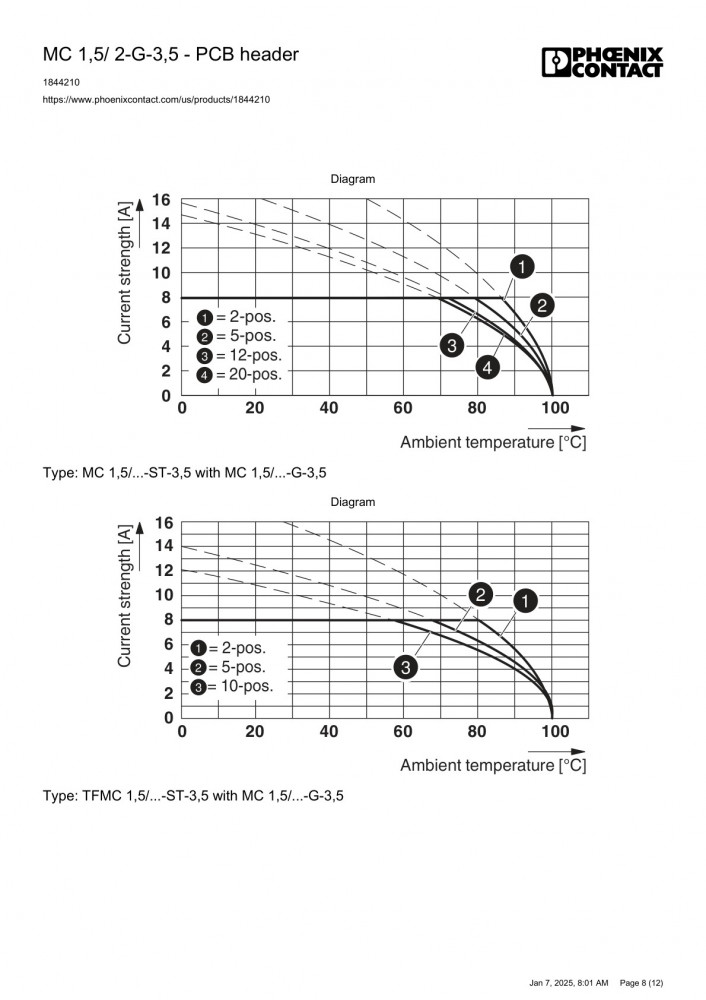 Phoenix Contact 1844210 technical document page 8