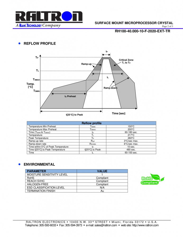 RH100 product documentation page 2