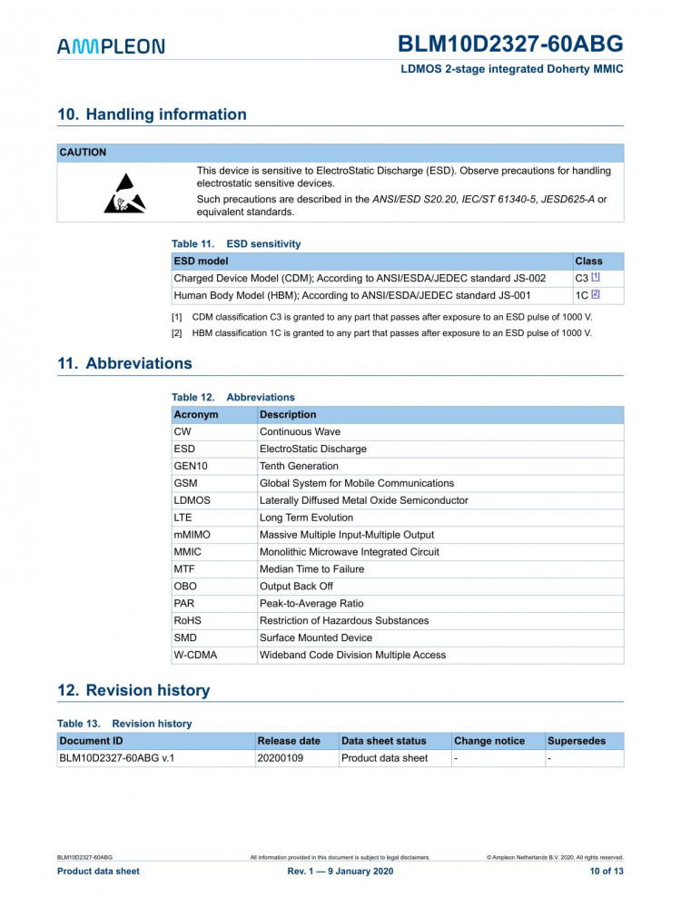 BLM10D2327-60ABGZ datasheet page 10