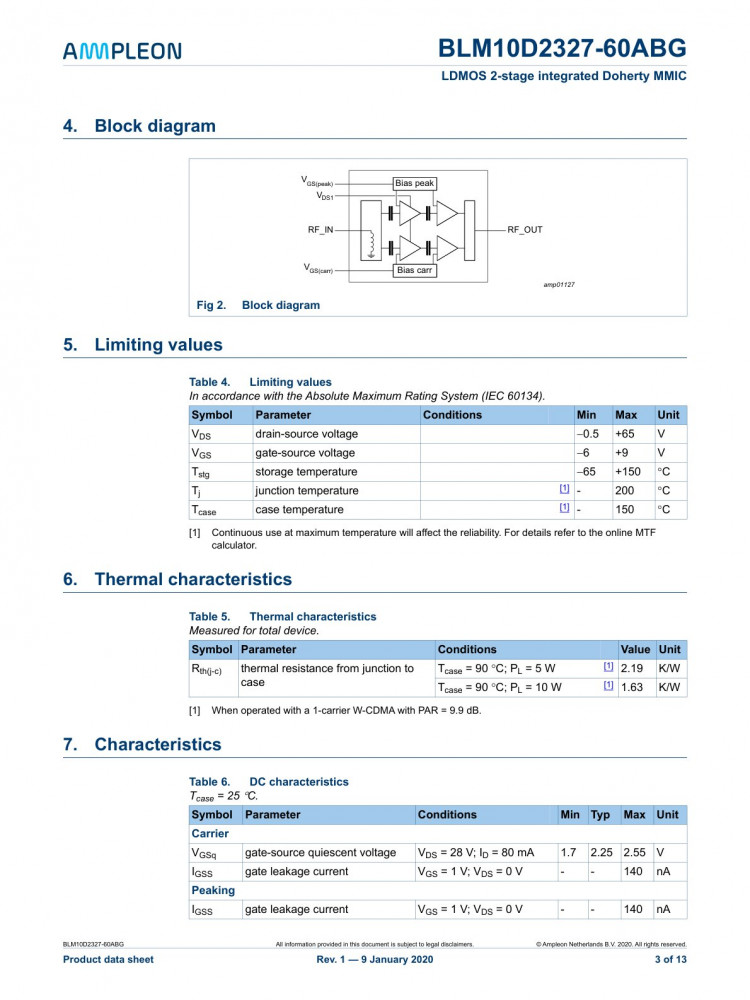 BLM10D2327-60ABGZ datasheet page 3
