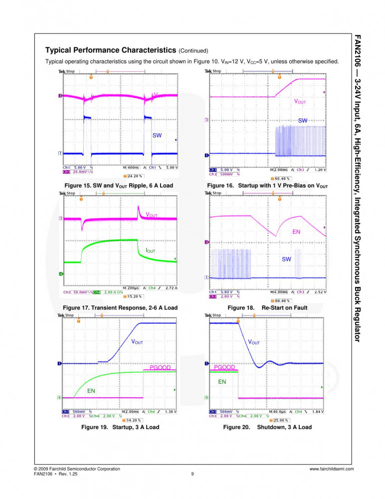 FAN2106 datasheet page 10