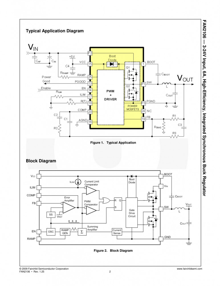 FAN2106 datasheet page 3