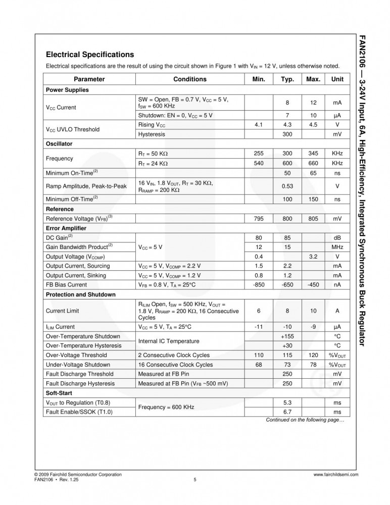FAN2106 datasheet page 6