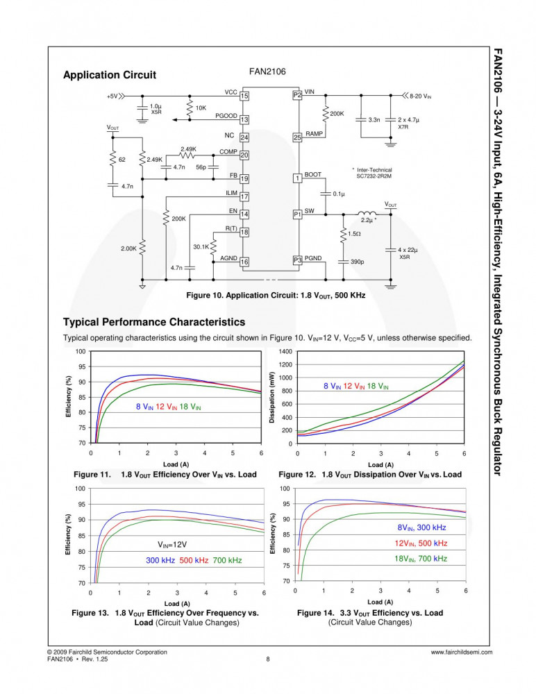FAN2106 datasheet page 9