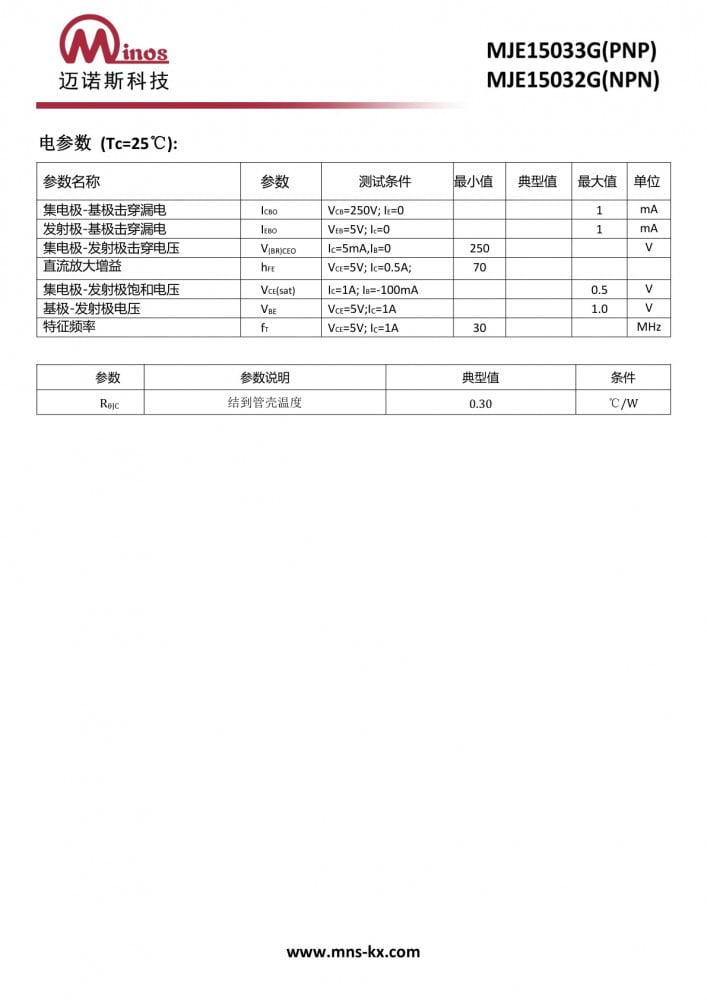 MJE15033G datasheet page 2