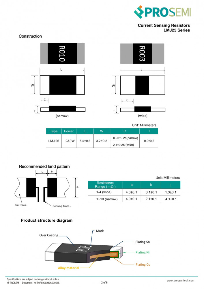 LMJ25 series datasheet page 2