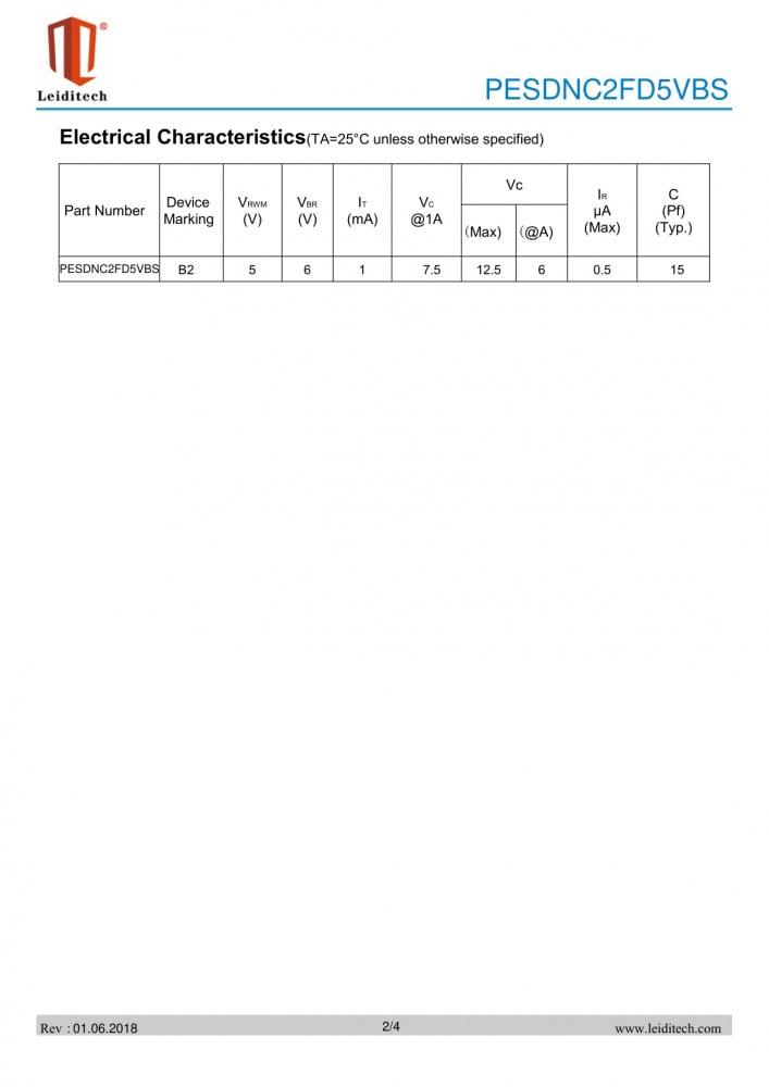 PESDNC2FD5VBS datasheet page 2