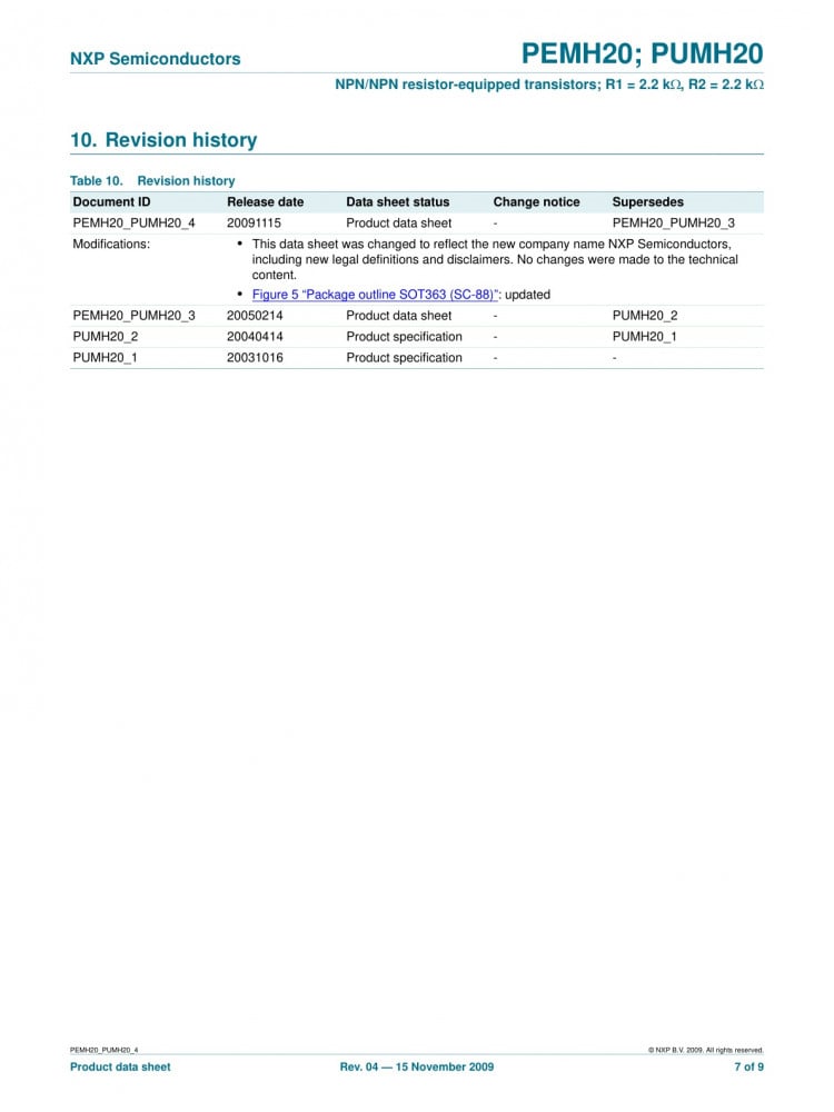 PEMH20 datasheet page 7