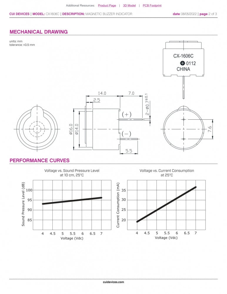 CX-1606C datasheet page 2