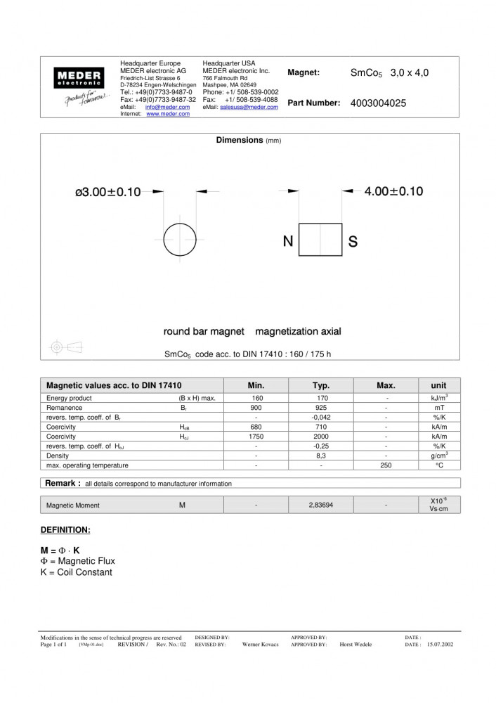 SMCO5 3X4MM SmCo5 bar magnet technical document page