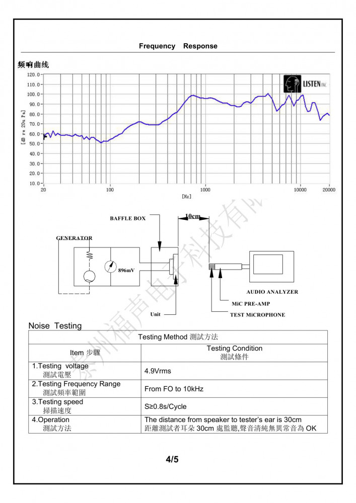 FS40DS0830-H11.2 document page 5