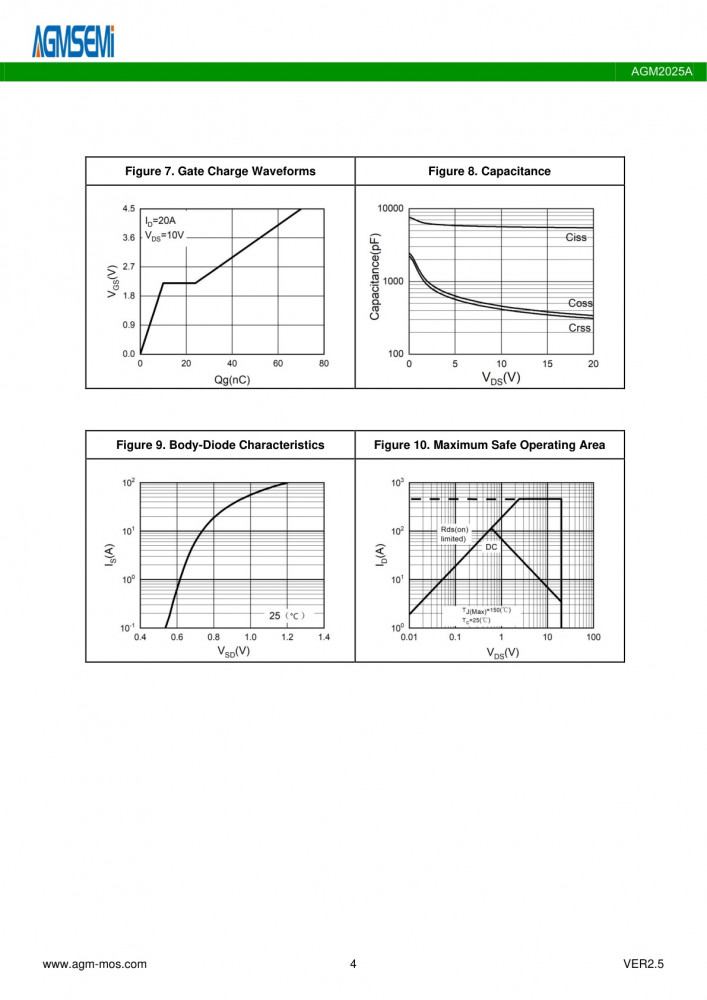 AGM2025A datasheet page 4