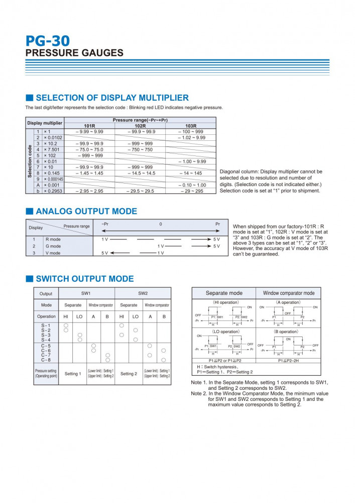PG-30 technical document page 4