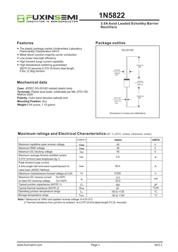 1N5822 datasheet page 1