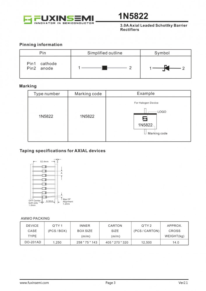 1N5822 datasheet page 3