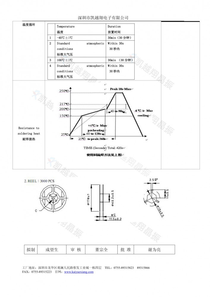 KYX K2C120002010 specification page 5
