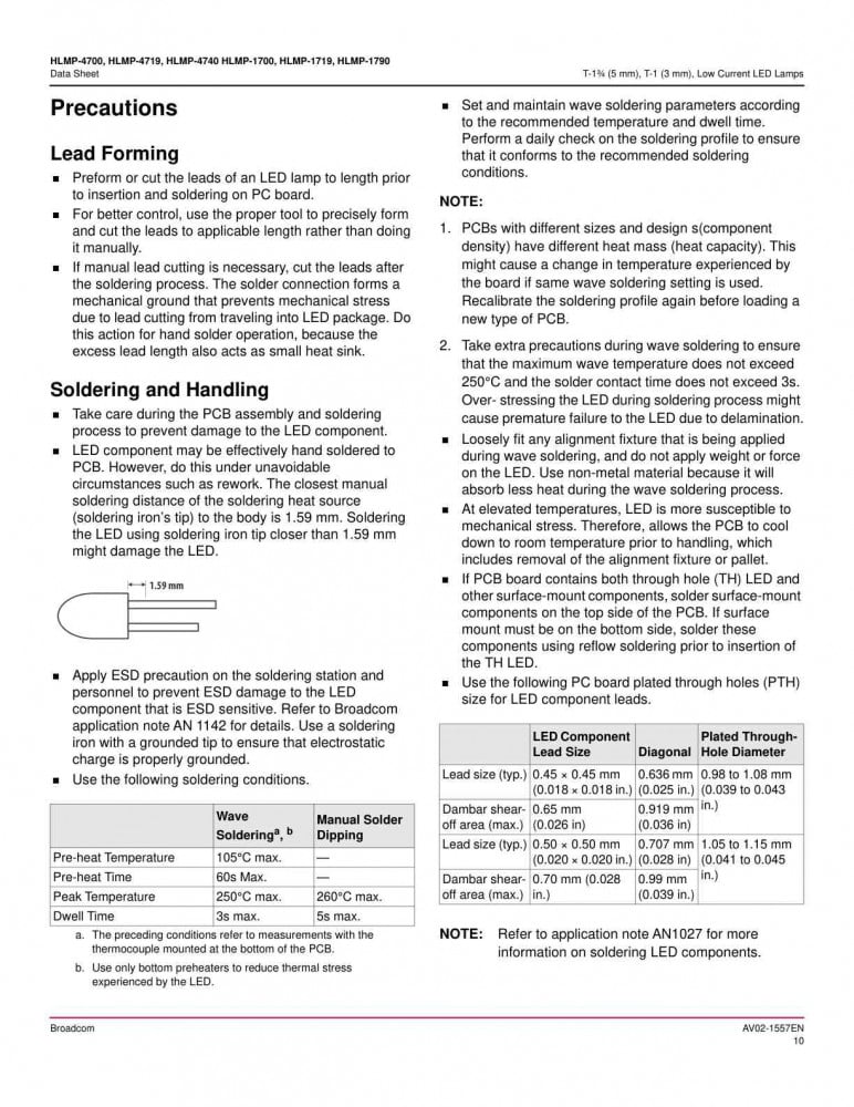 HLMP-1700-B0002 datasheet page 10