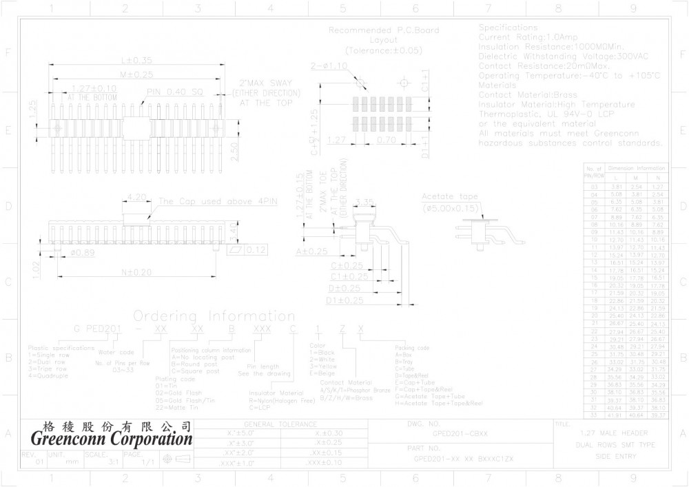 GREENCONN GPED201-0502A005C1BC technical document page