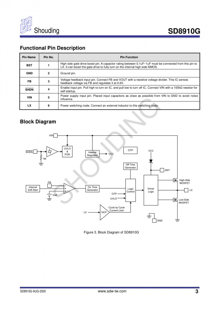SD8910G datasheet page 3