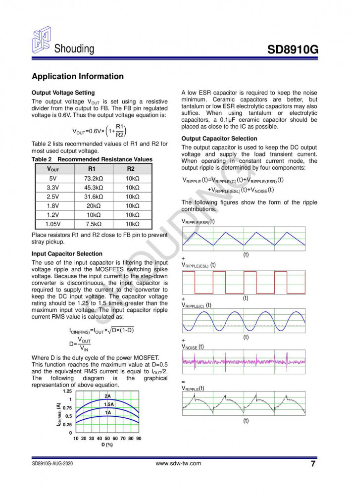 SD8910G datasheet page 7