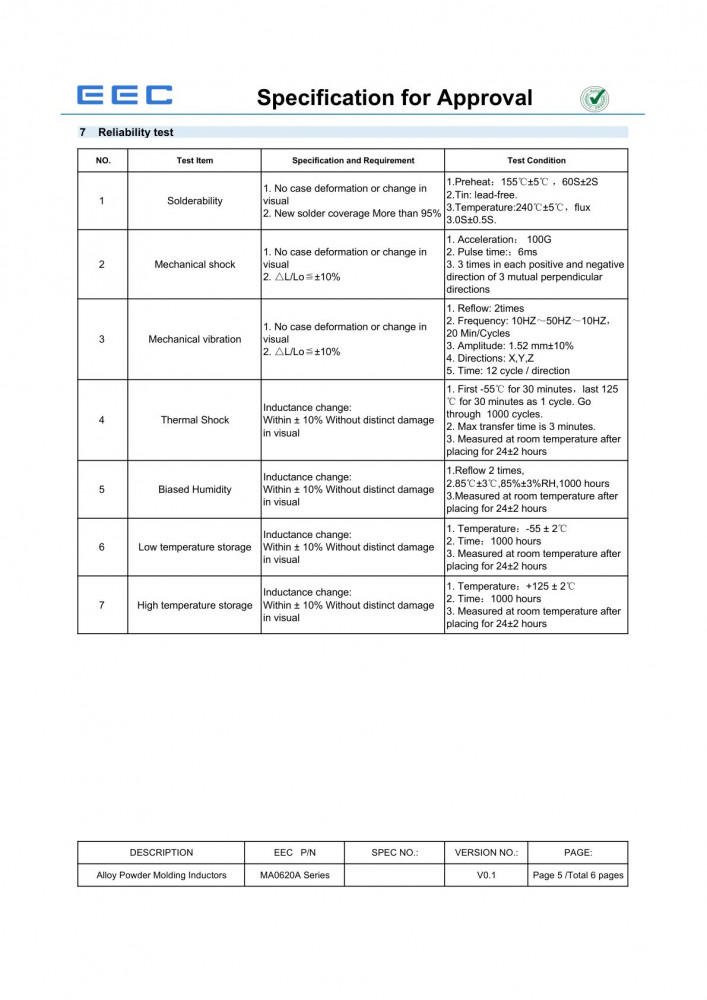 EEC MA0620A specification page 6