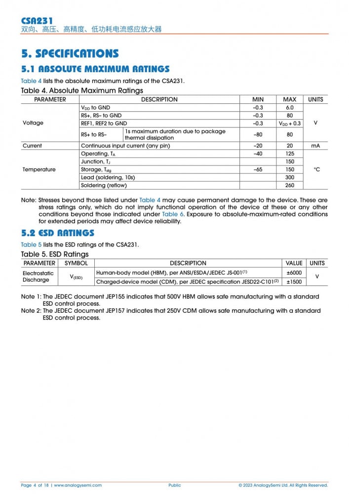 CSA231 datasheet page 4