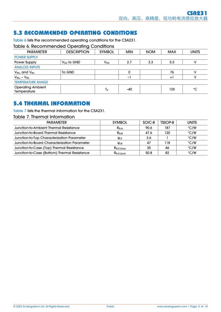 CSA231 datasheet page 5