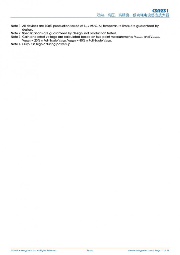 CSA231 datasheet page 7