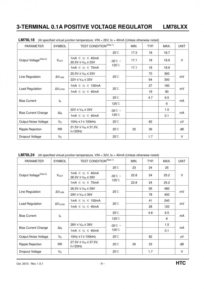 LM78L24F datasheet page 9