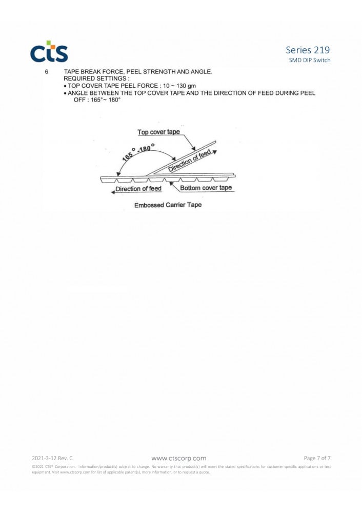 CTS 219 Series datasheet page 7
